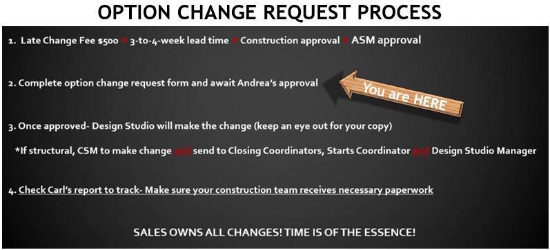 Option Change Request Form