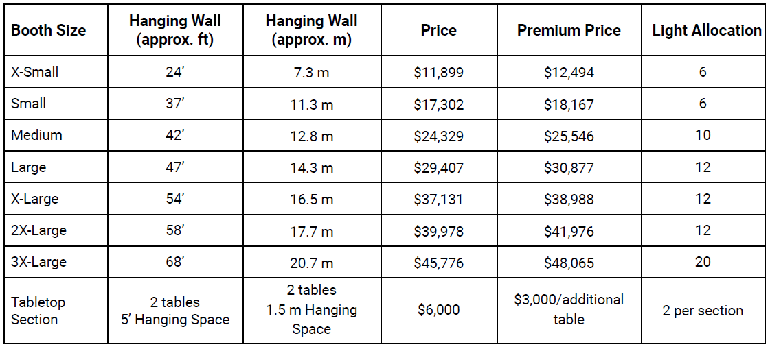 Booth Pricing Chart