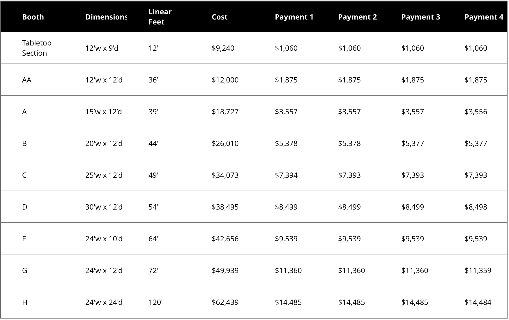 Booth Dimensions and Costs