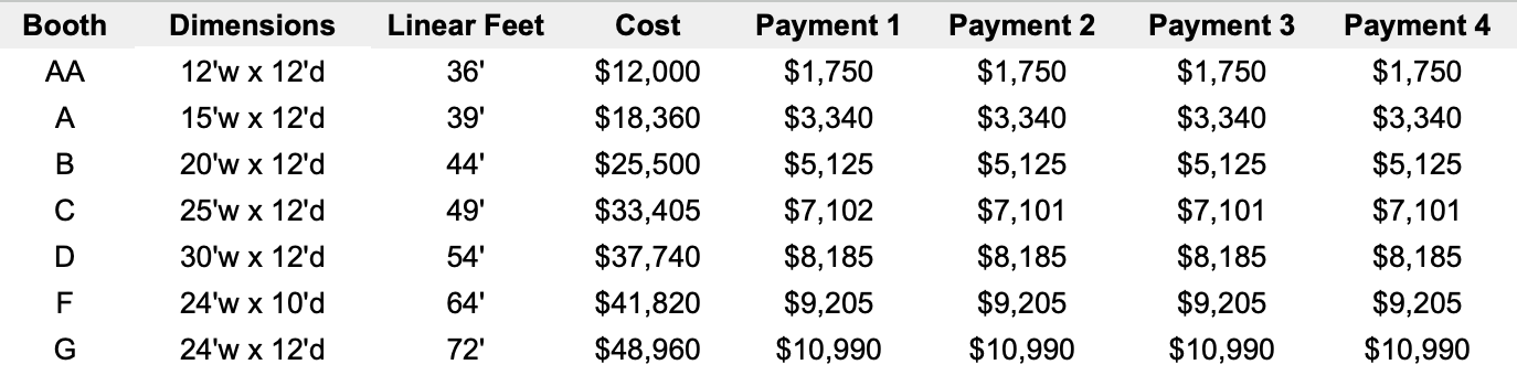 Booth Dimensions and Costs