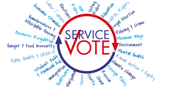 2022 Nonpartisan Candidate Guides Issue Survey