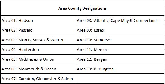 Area County Designations