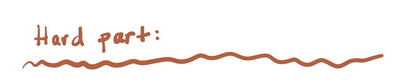 Federal Capital Partners | GRESB 2022 | Risk Management