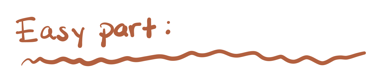 Federal Capital Partners | GRESB 2022 | Risk Management