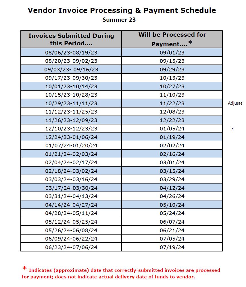 Contractor Agreement