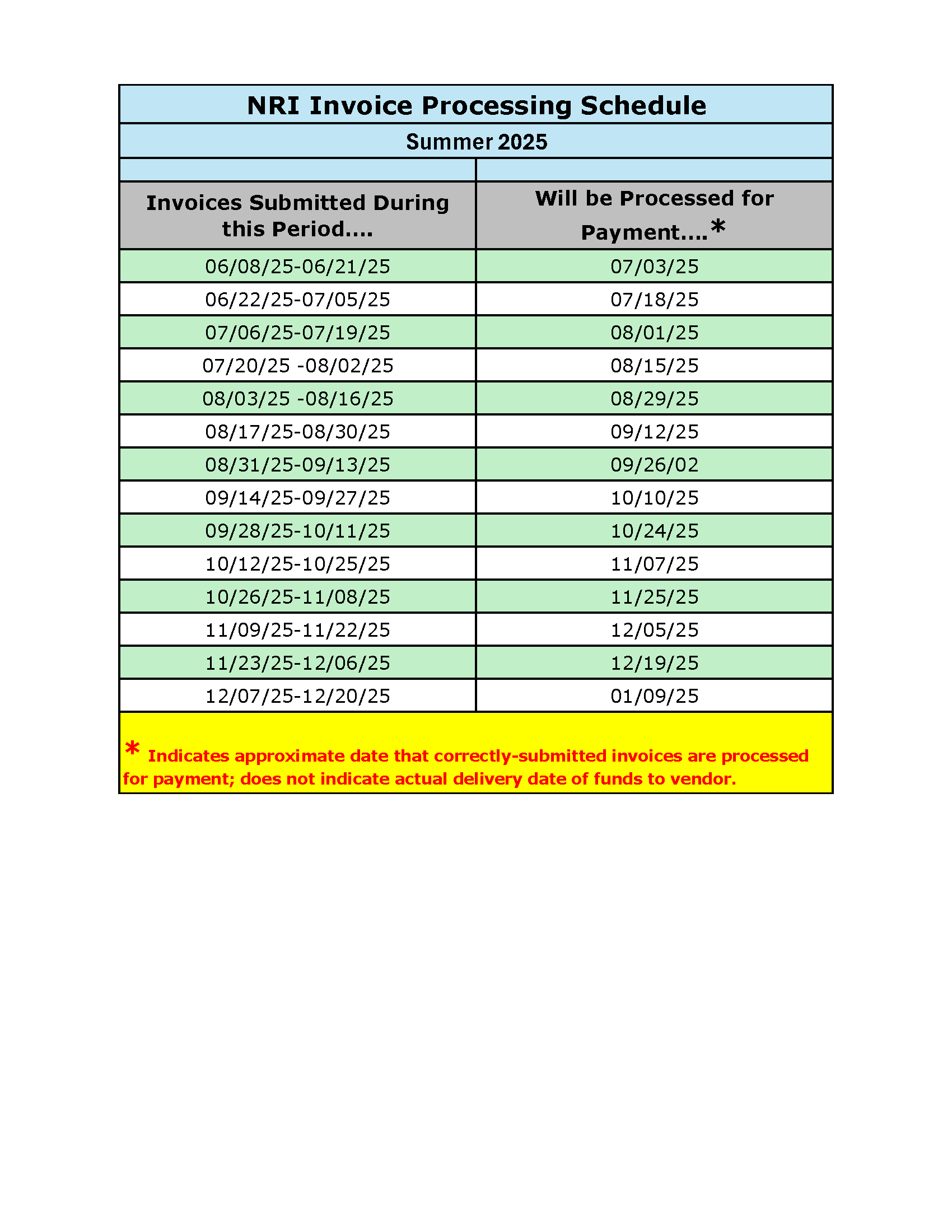 Contractor Agreement