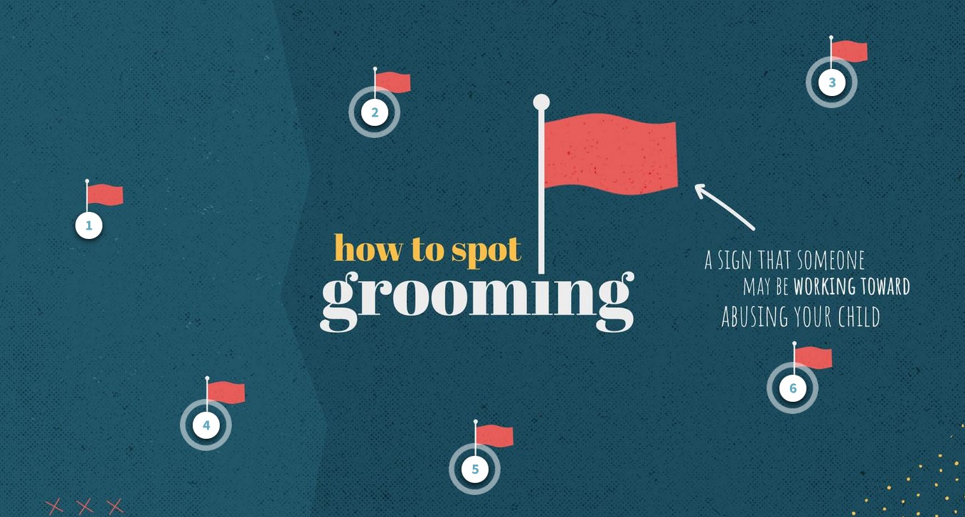 Your Child's Personal Safety