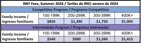 Summer 2024 - 10th - 12th Grade Program - Competitive & Intermediate