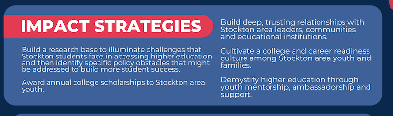 2022-23 Action Impact Plan