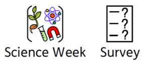 Science Week Survey