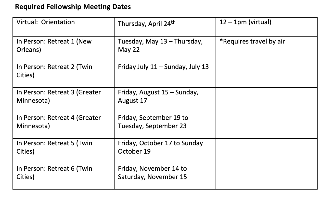 Rhythmic Sabbatical Fellowship: Required Form