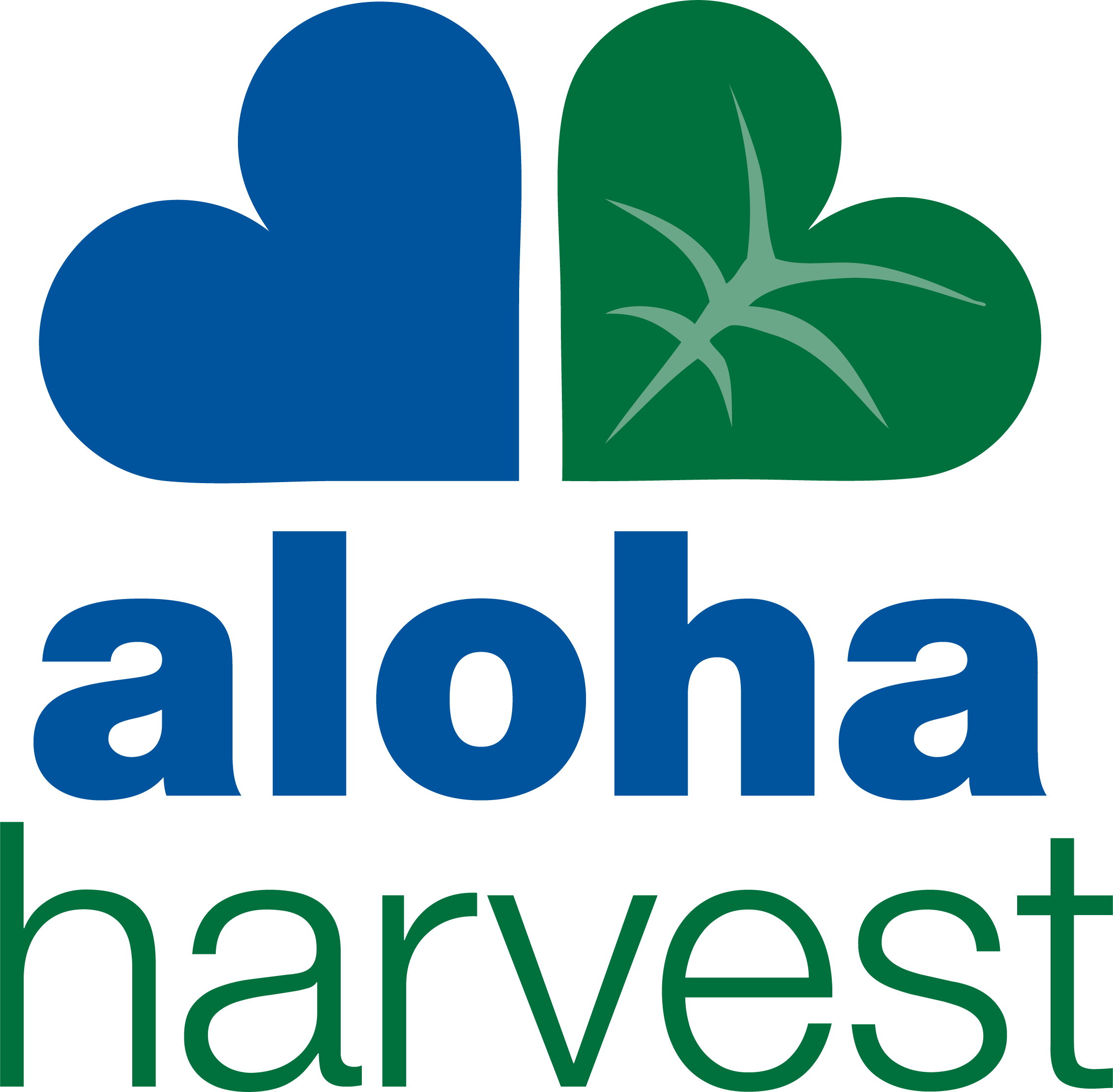Aloha Harvest Recipient Agency Partner Agreement
