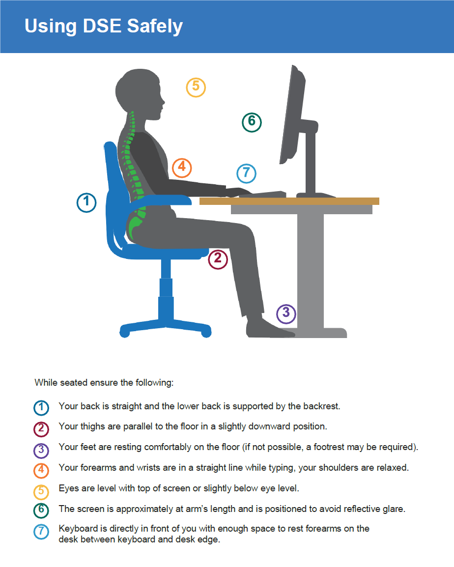 Workstation Set Up Image