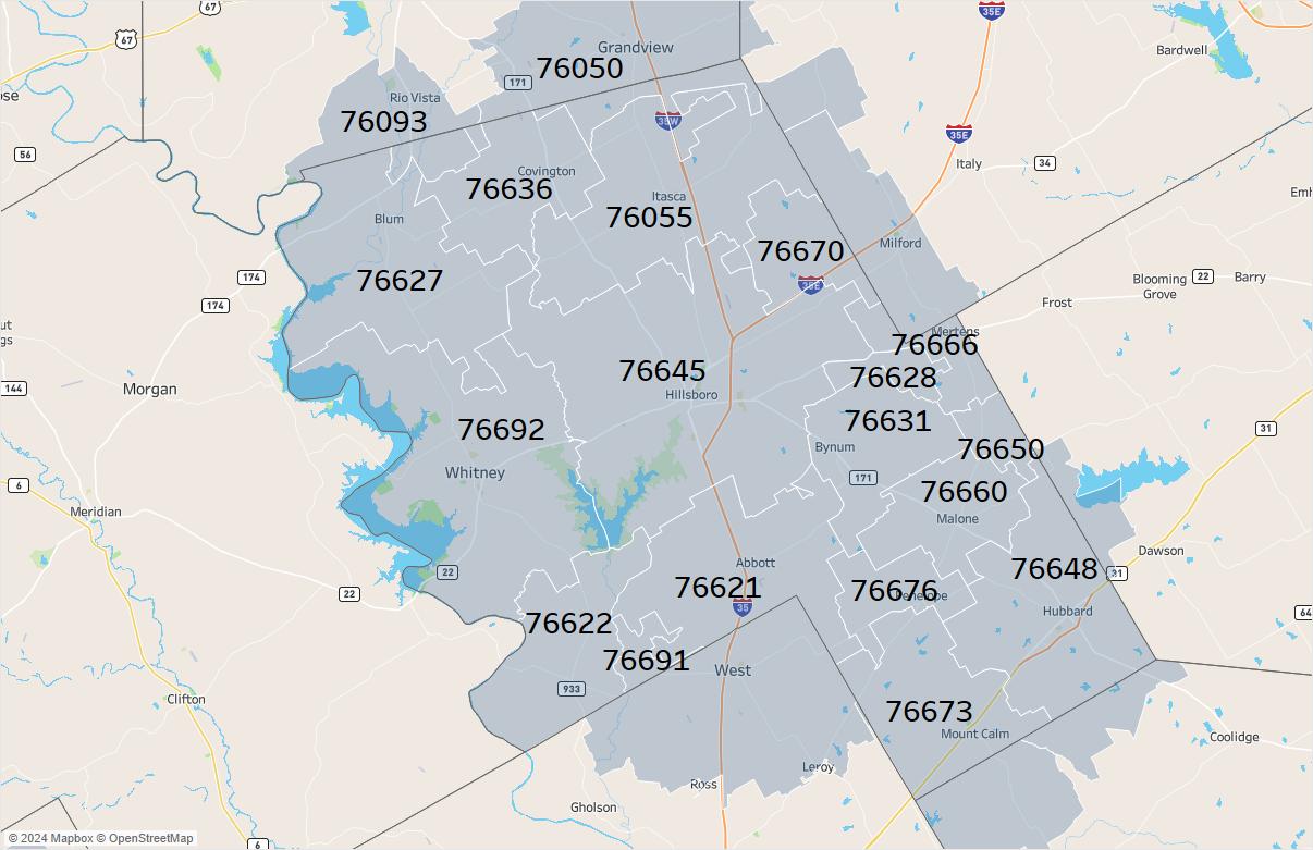 McLennan County Youth Opportunity Survey