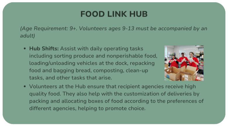 Food Link Volunteer Onboarding