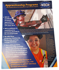 Marketing Collateral Order Form